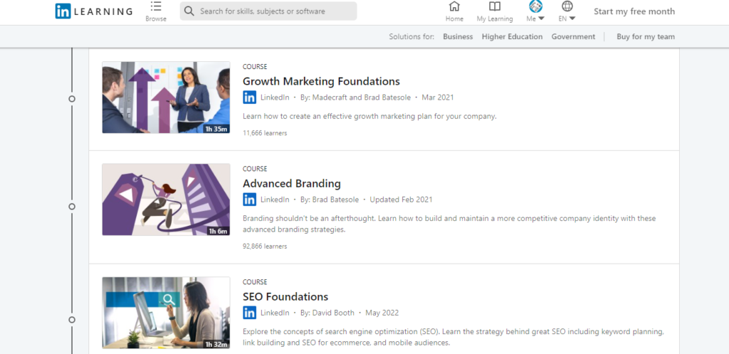 10 Free Online Digital Marketing Courses for Beginners